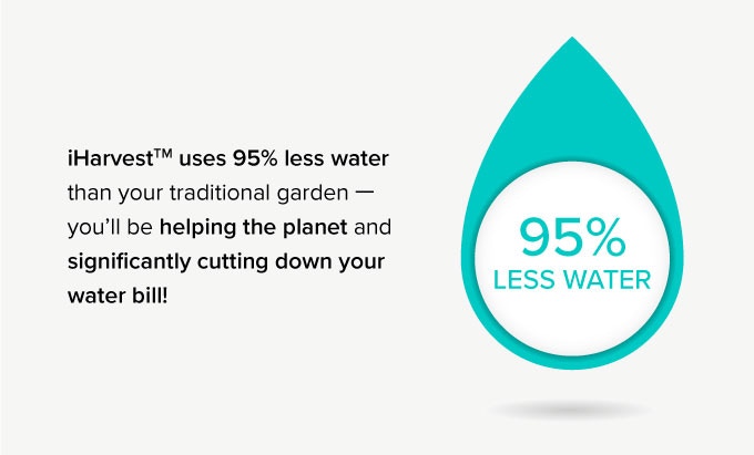 Grow Huge Fruits and Veggies Indoors with iHarvest | Indiegogo