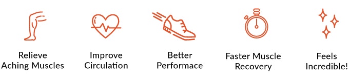 World’s Most Advanced Muscle Recovery Tool: SPRYNG | Indiegogo