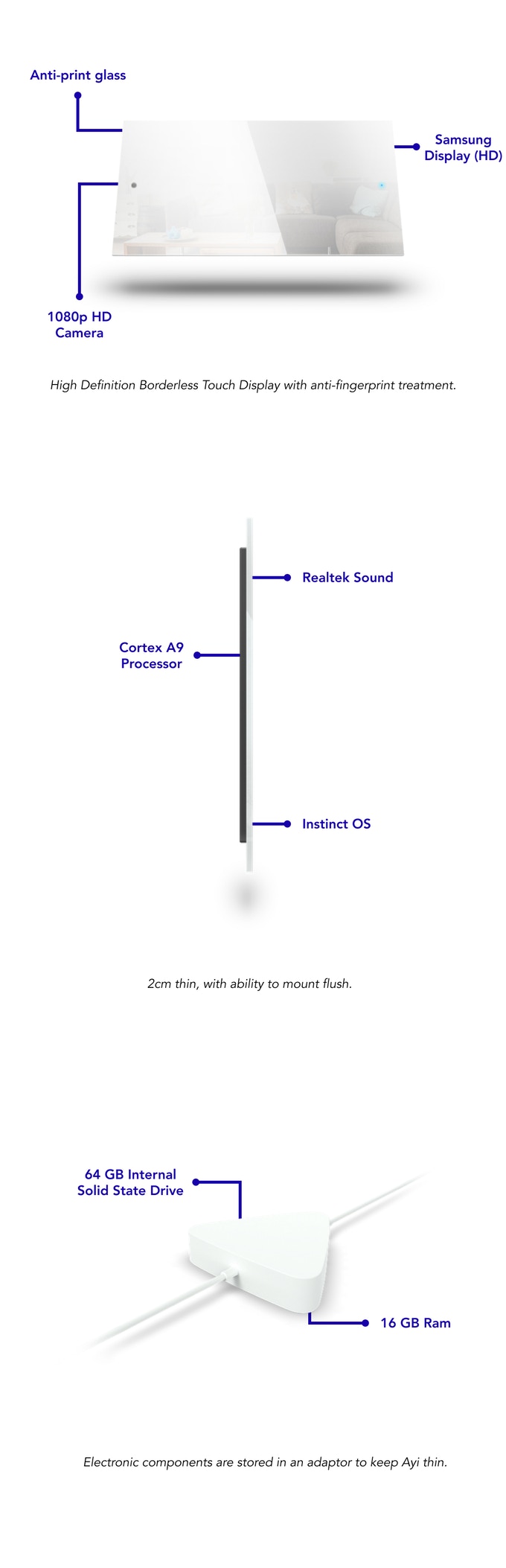 Ayi: AI-Powered Smart Mirror for your home. | Indiegogo