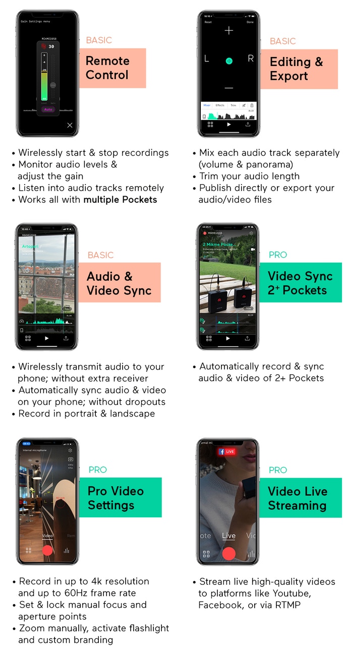 Mikme Pocket: A smarter way to record audio | Indiegogo
