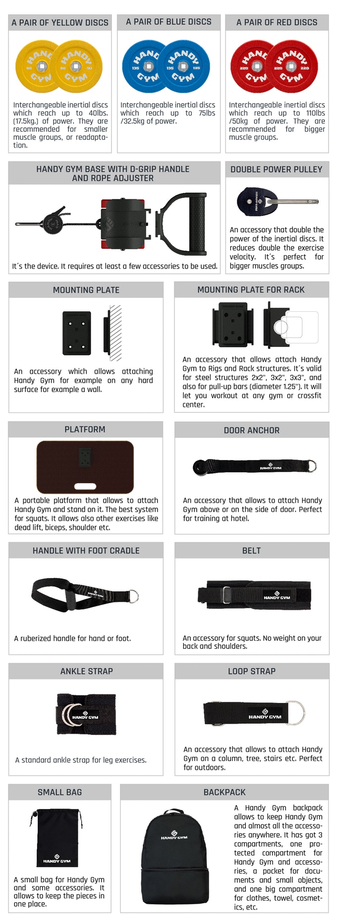 Handy Gym: Portable & Effective Inertial Training | Indiegogo