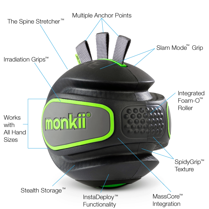 MONKII 360: World's Best HOME GYM | Indiegogo