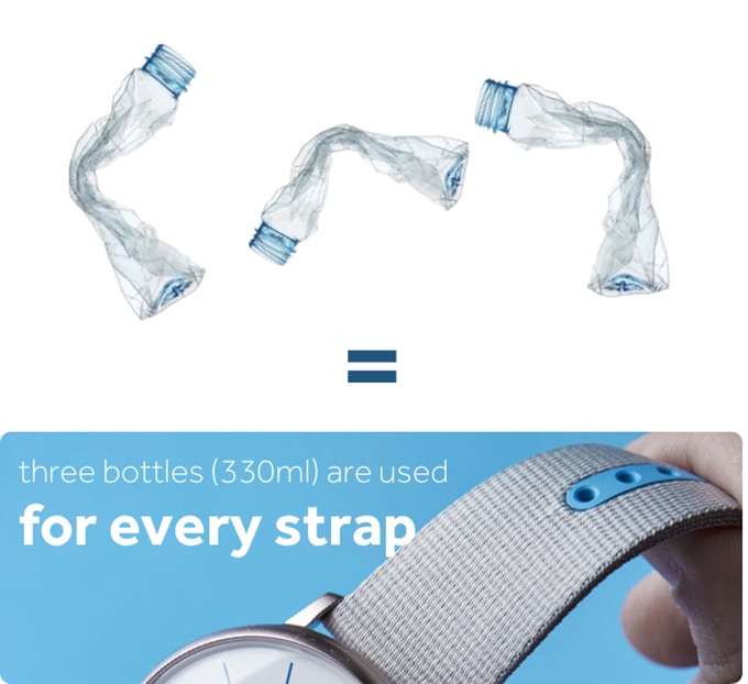 The world's most sustainable hybrid smart watch | Indiegogo