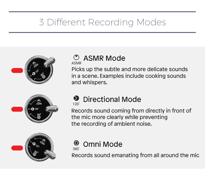 Q Mic:The Mic With Rich Audio for Content Creators | Indiegogo