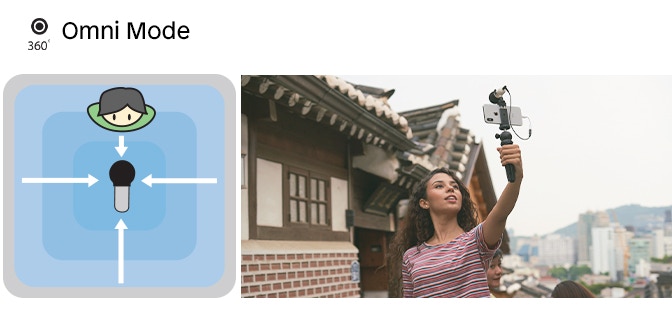 Q Mic:The Mic With Rich Audio for Content Creators | Indiegogo