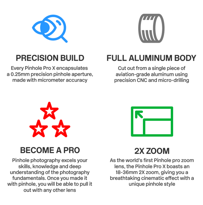 Pinhole Pro X: World's First Pinhole Zoom Lens | Indiegogo