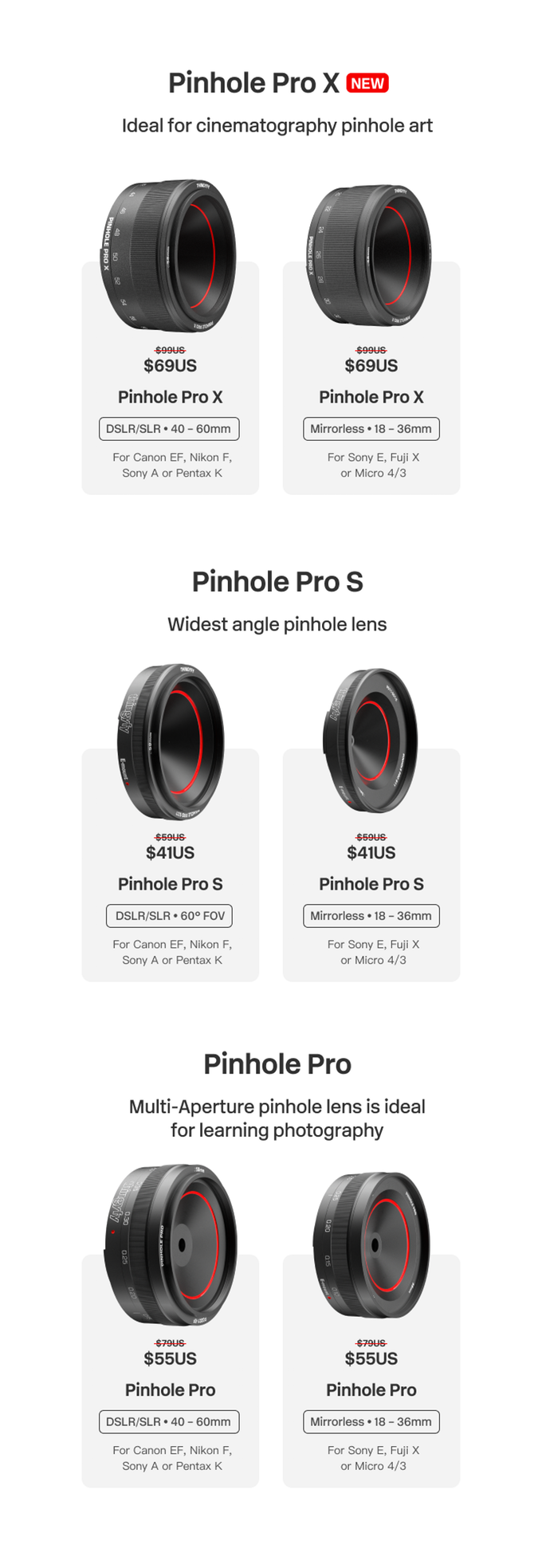 Pinhole Pro X: World's First Pinhole Zoom Lens | Indiegogo