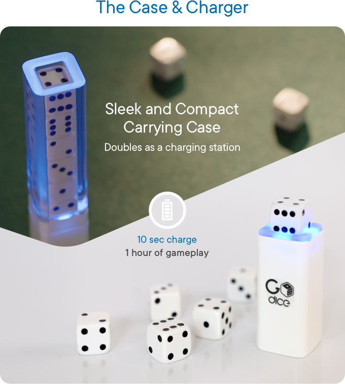 GoDice - Incredibly Smart Connected Dice | Indiegogo