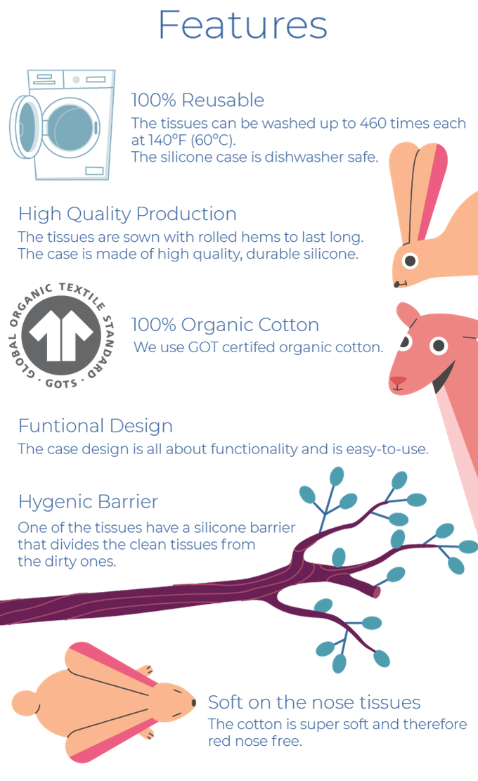 LastTissue - The Reusable Tissue Pack | Indiegogo