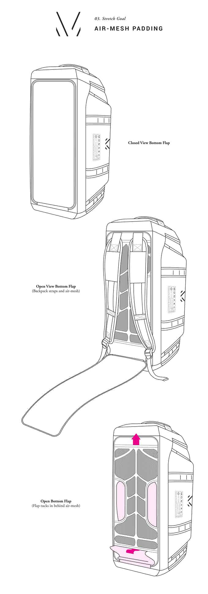 Monarc - Settra Series | Indiegogo