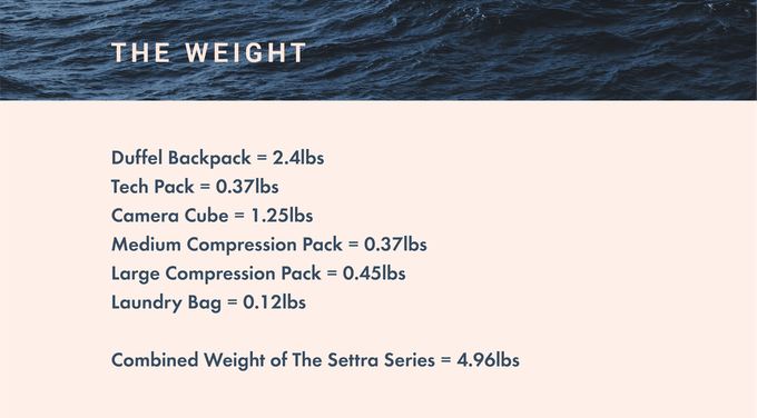 Monarc - Settra Series | Indiegogo