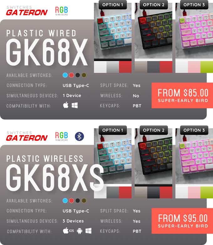 Epomaker GK68XS Bluetooth Mechanical Keyboard | Indiegogo