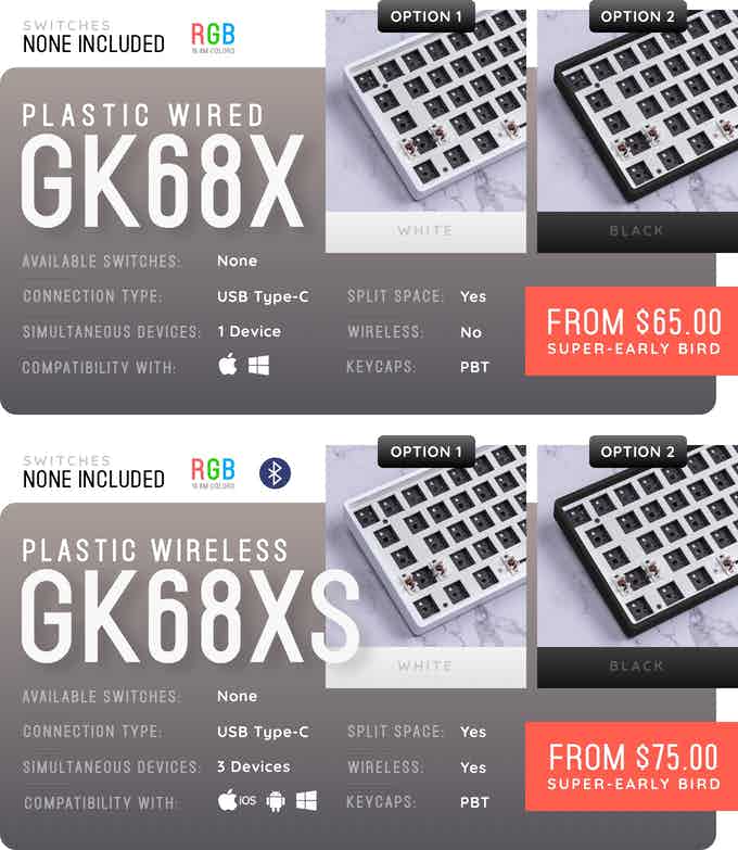 Epomaker GK68XS Bluetooth Mechanical Keyboard | Indiegogo