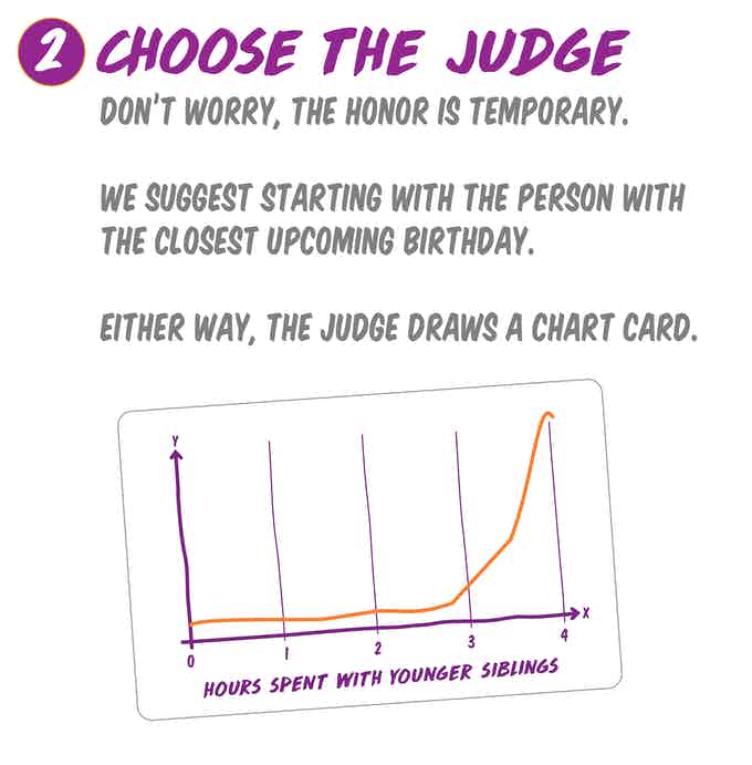 Charty Party: All Ages Edition | Indiegogo