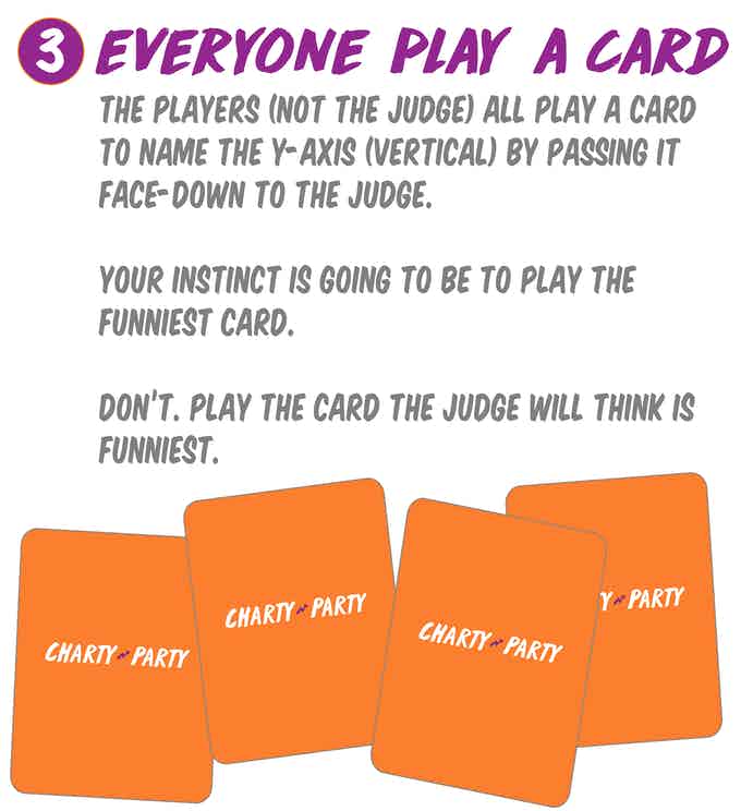 Charty Party: All Ages Edition | Indiegogo