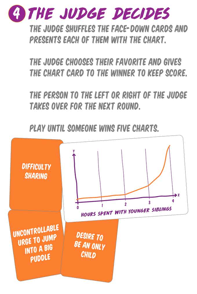 Charty Party: All Ages Edition | Indiegogo