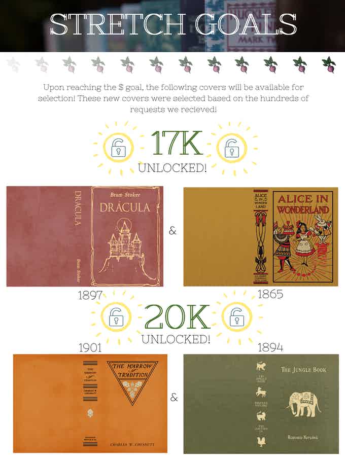 Novel bookwallets | Indiegogo