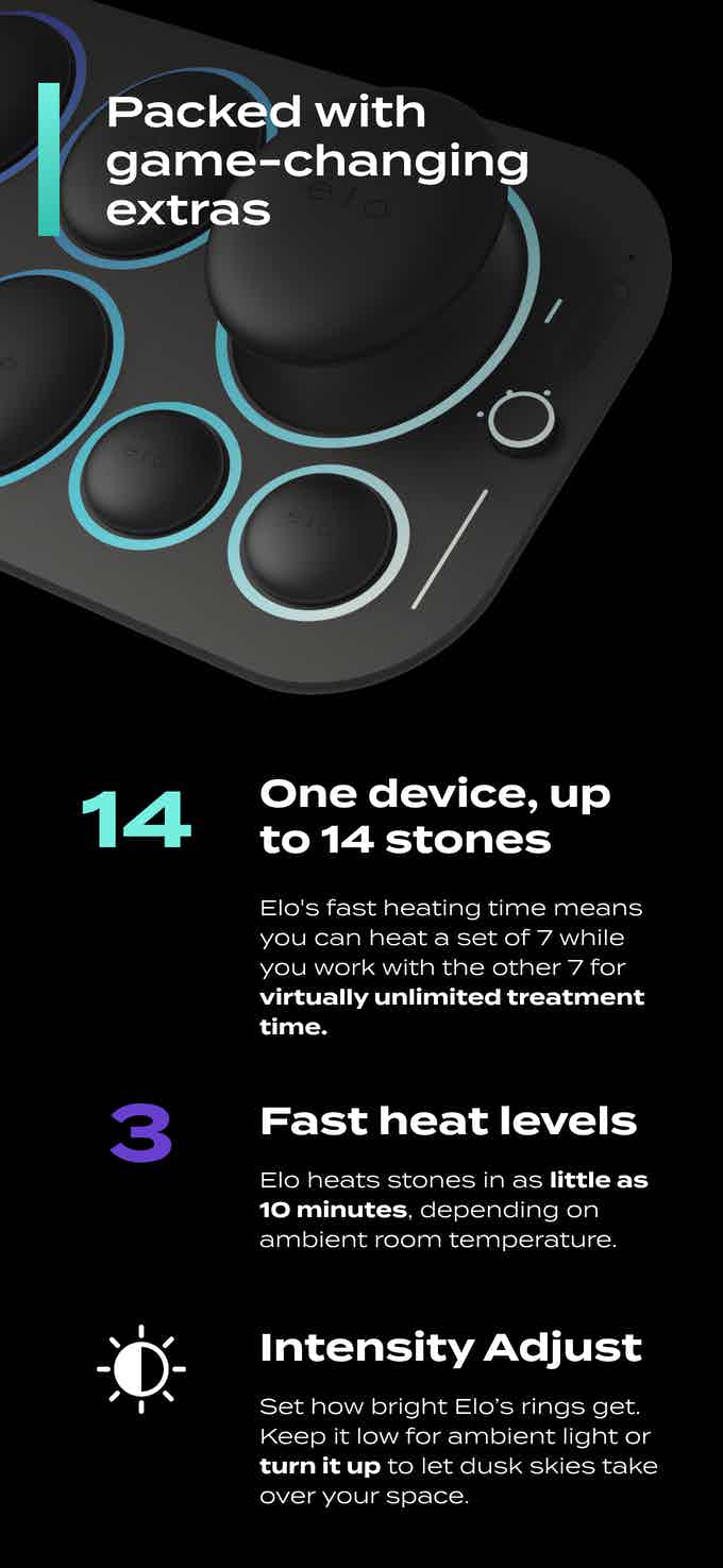 Elo - Pro-grade muscle recovery | Indiegogo